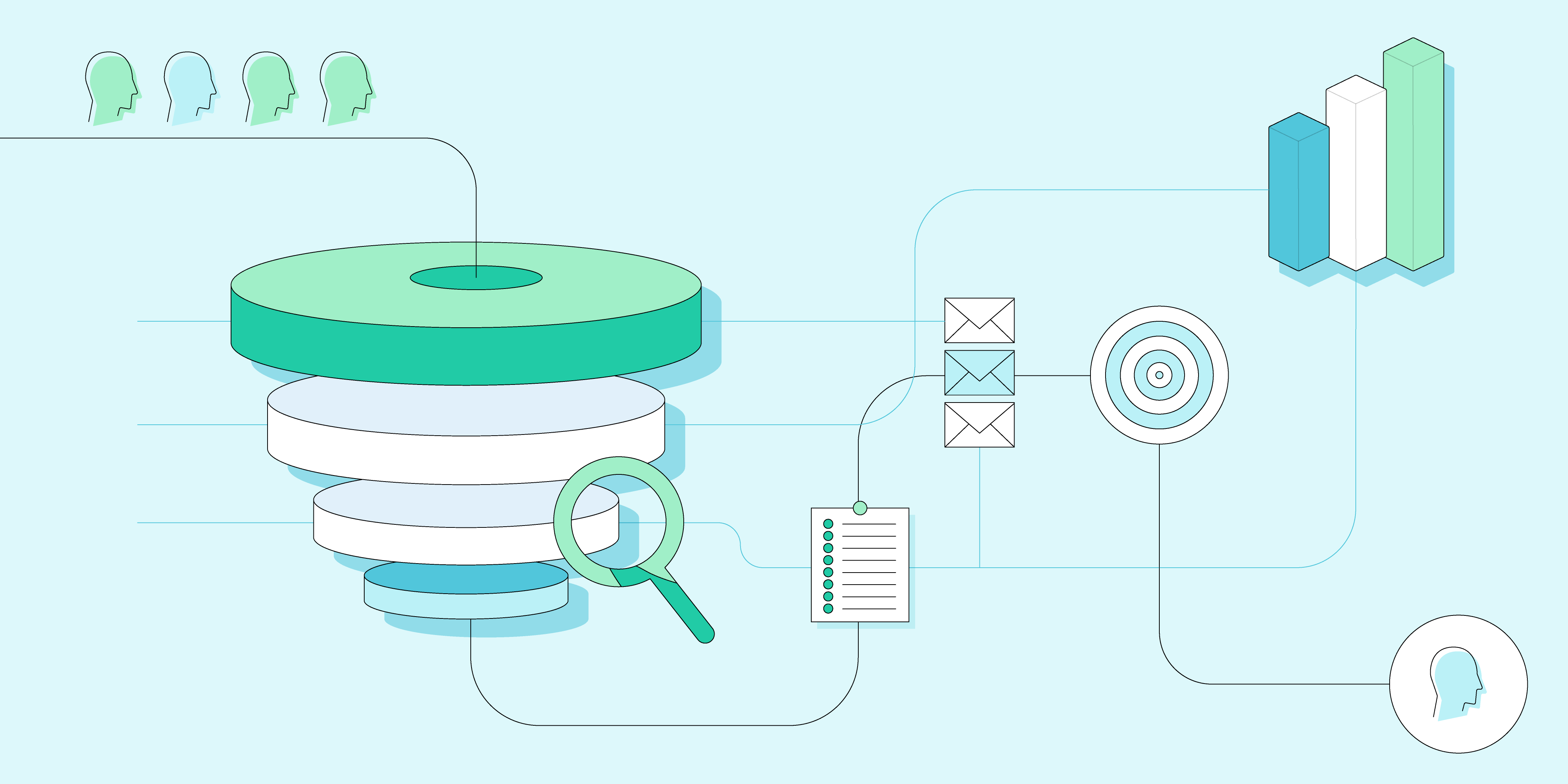 How to Track the Entire Talent Acquisition Funnel
